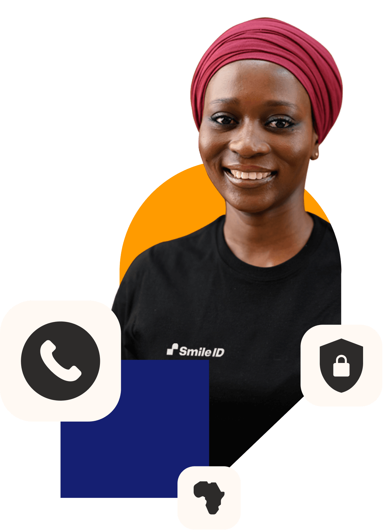 Thank You - Smile ID